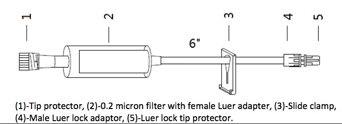 CADD® High Volume Administration Set 1.2 fil.NAC,FS,TOTM | Right Way ...