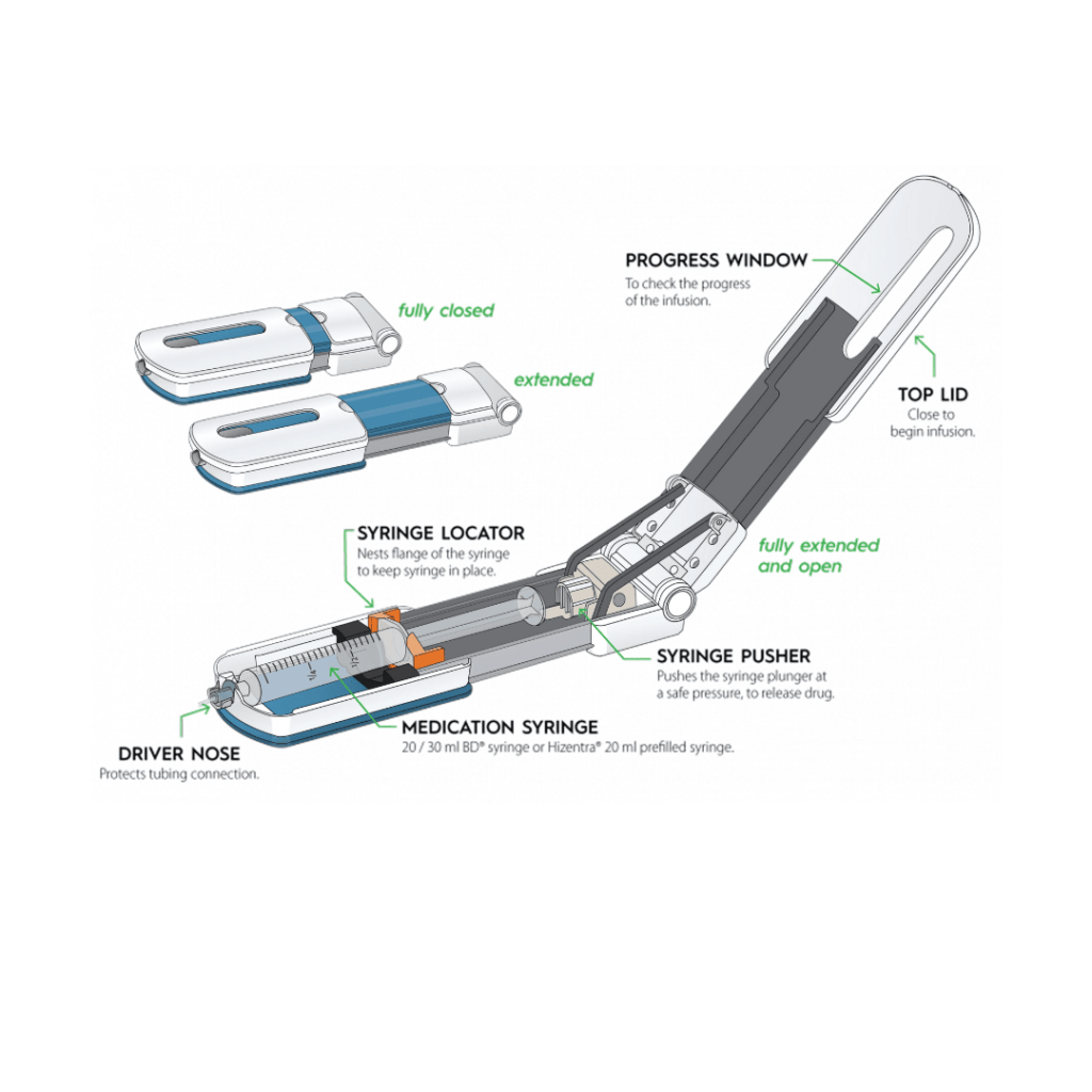 Koru Freedom Edge - Right Way Medical